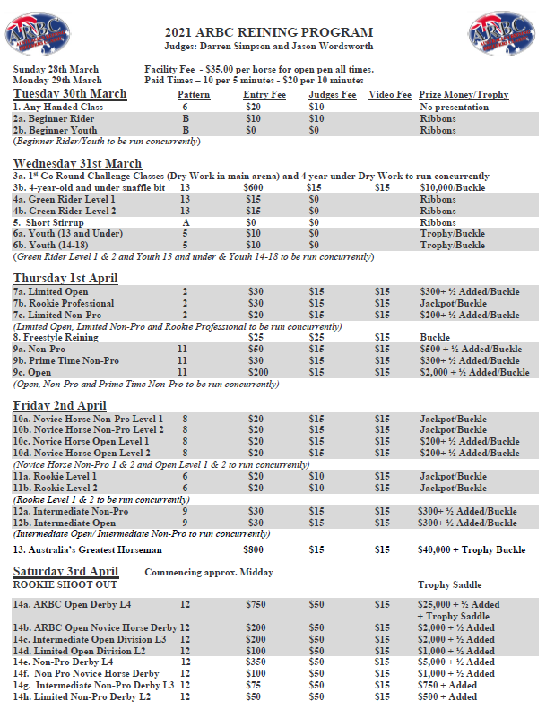 Reining Event Information